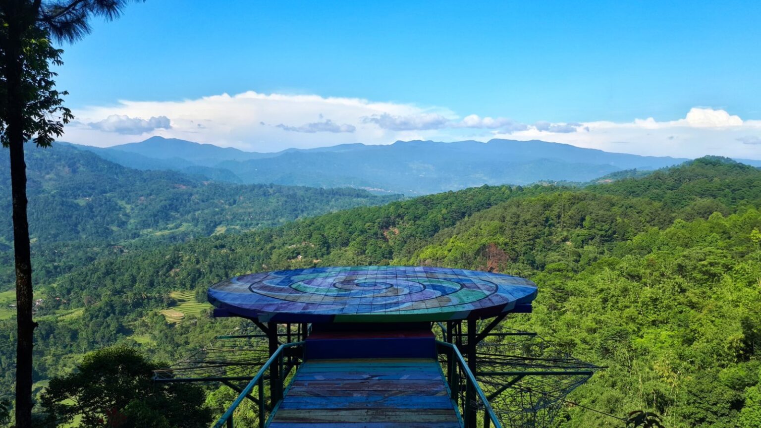 PANORAMA PABANGBON Tiket Masuk dan Wahana - Oktober 2025