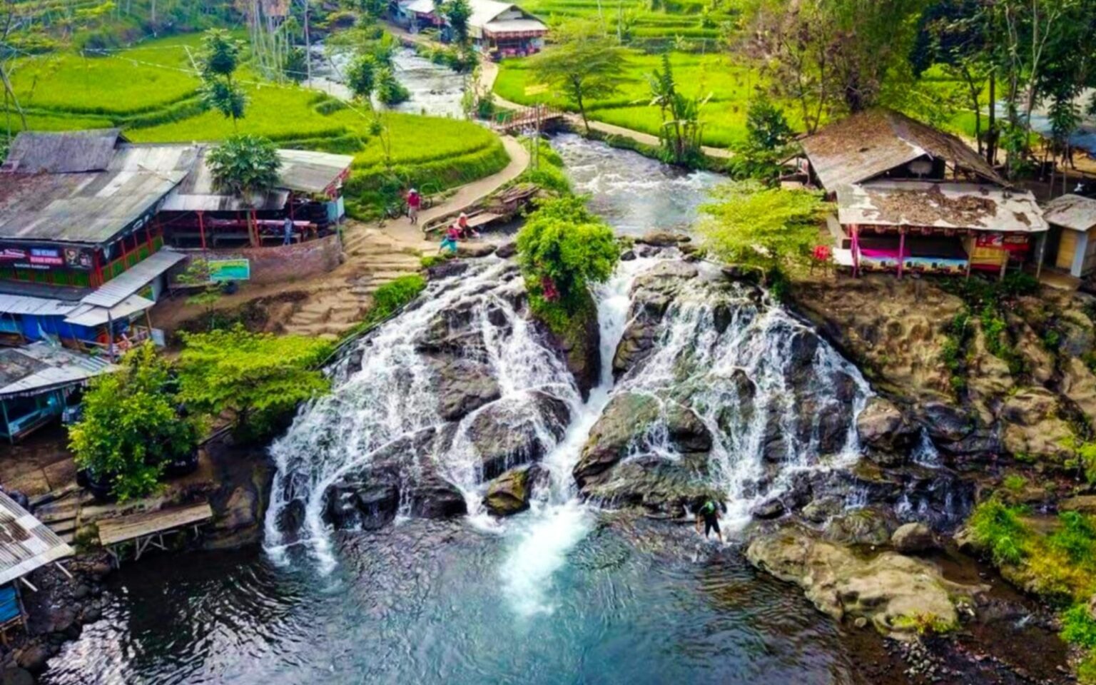 SUMBER MARON Tiket Masuk, Aktivitas & Fasilitas - Oktober 2025