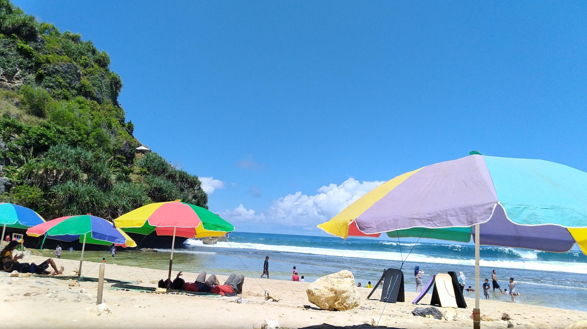 PANTAI NGOBARAN Gunungkidul Tiket & Daya Tarik
