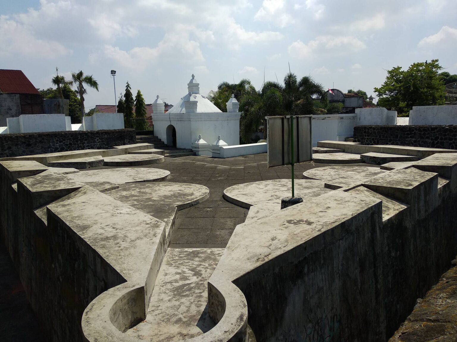 POJOK BENTENG WETAN Wisata Bersejarah di Yogyakarta - Desember 2025